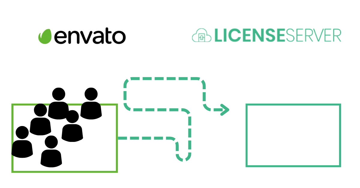How To Move Envato Licenses To License Server 